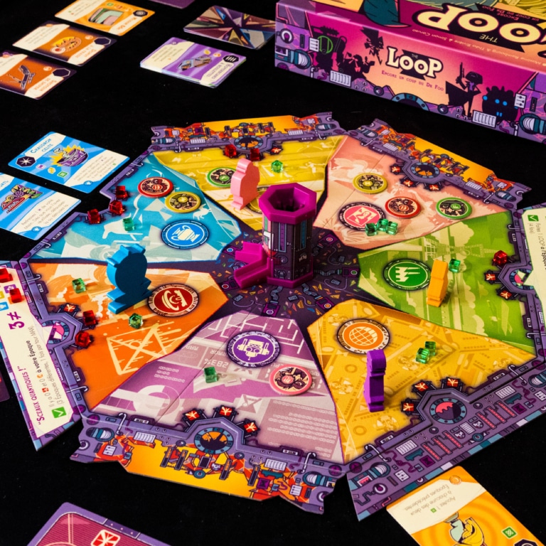 Review The Loop